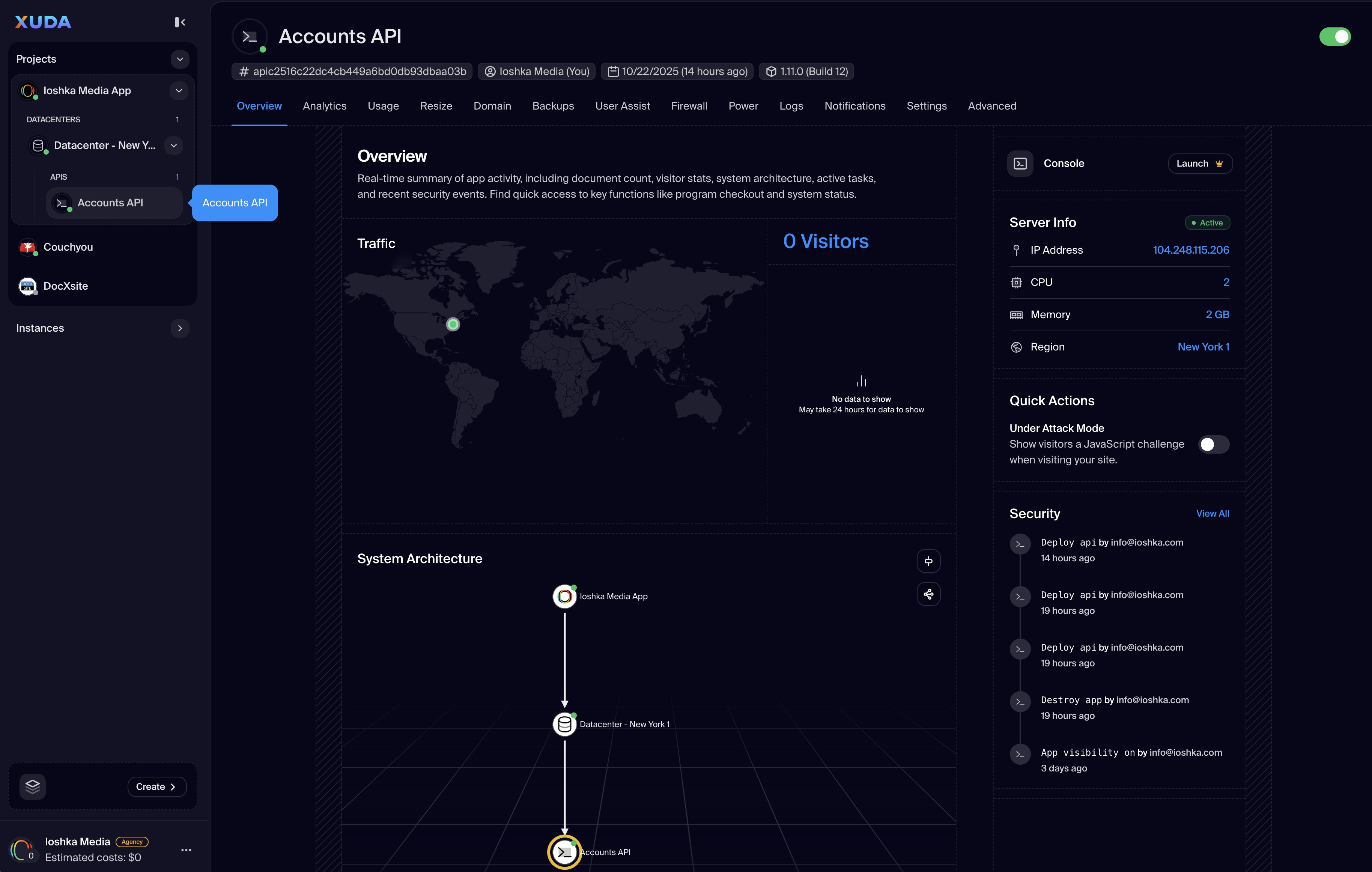 Operational Monitoring